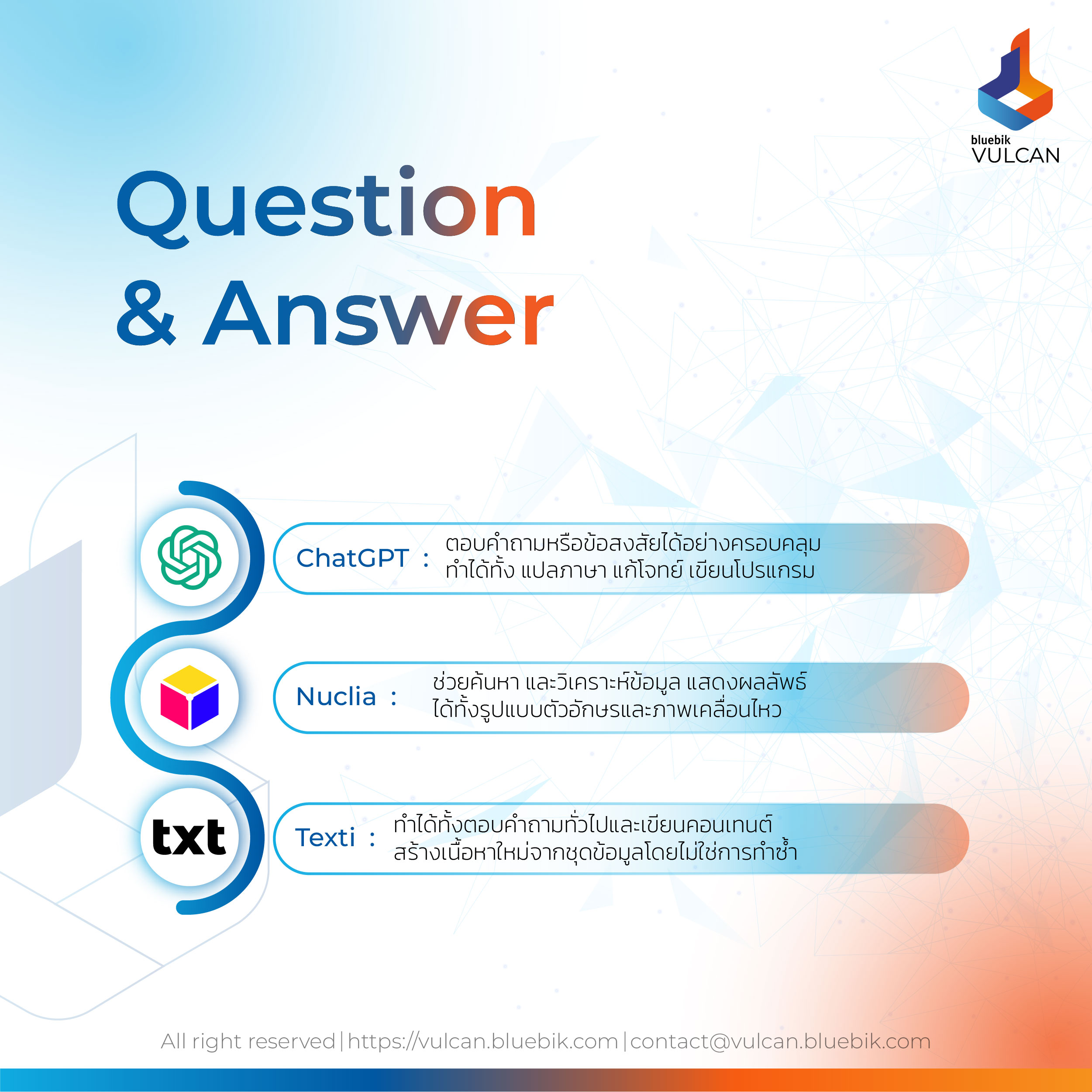 Work is faster and more efficient with AI tools